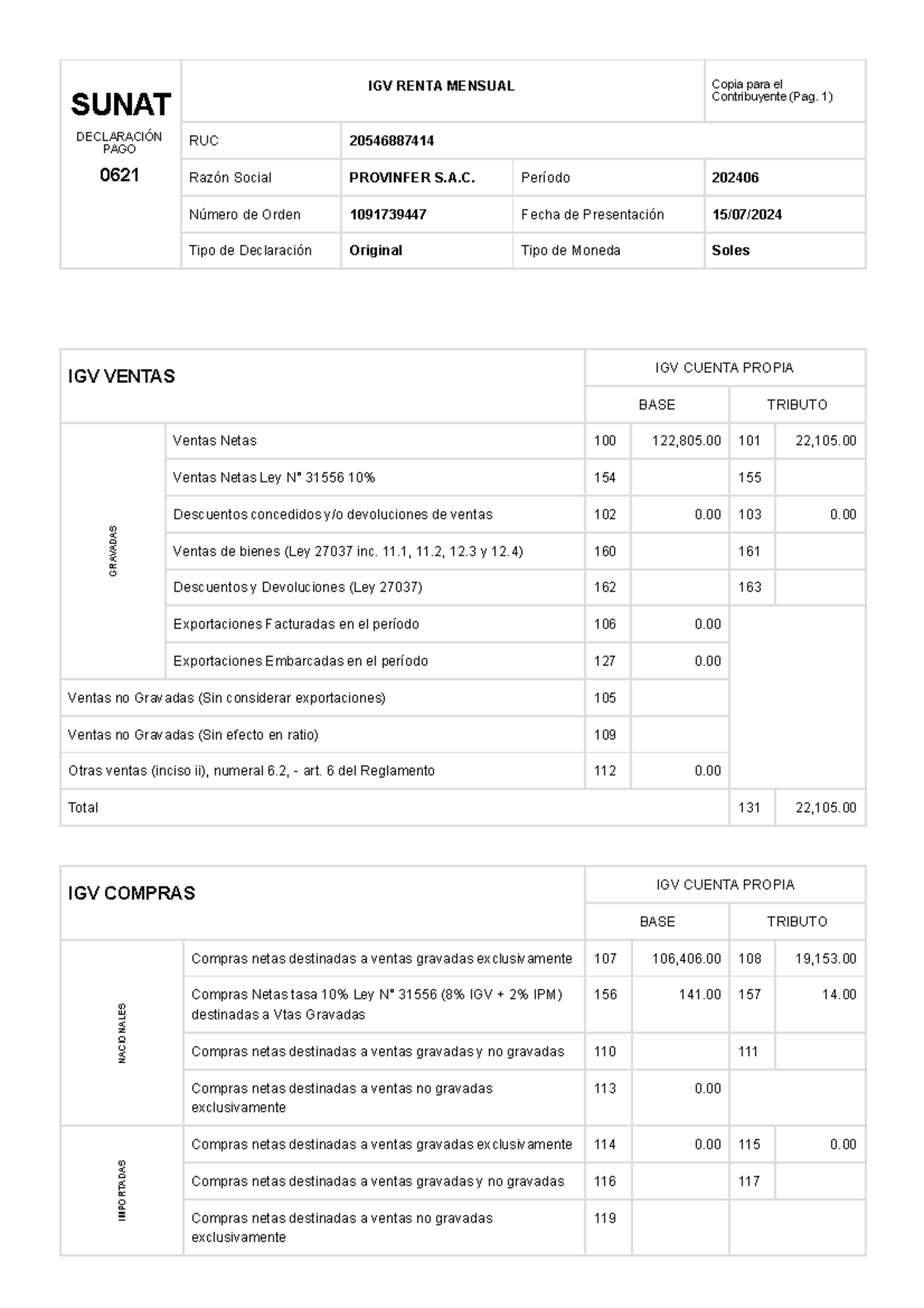 PDT 621 Junio Porvinfer - SUNAT DECLARACIÓN PAGO 0621 IGV RENTA MENSUAL ...