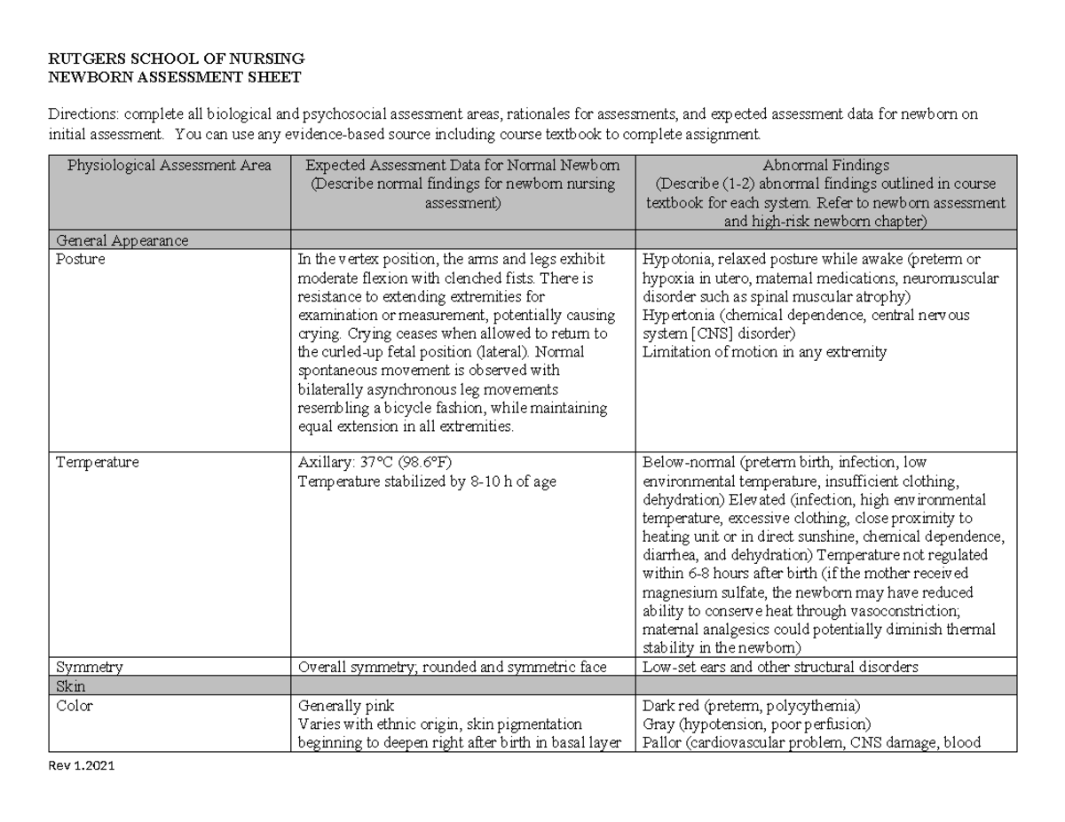 Newborn Assessment Assignment - RUTGERS SCHOOL OF NURSING NEWBORN ...