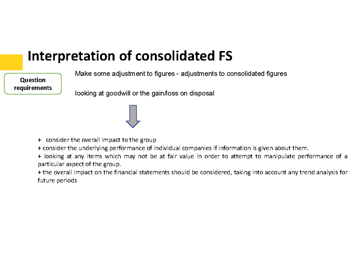 Slide group interpretation - Interpretation of consolidated FS Question ...