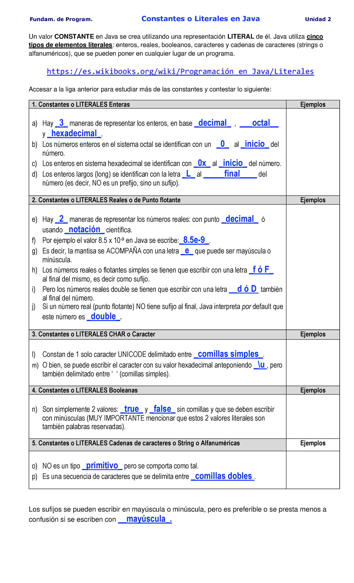 Literales o constantes - Fundam. de Program. Constantes o Literales en ...