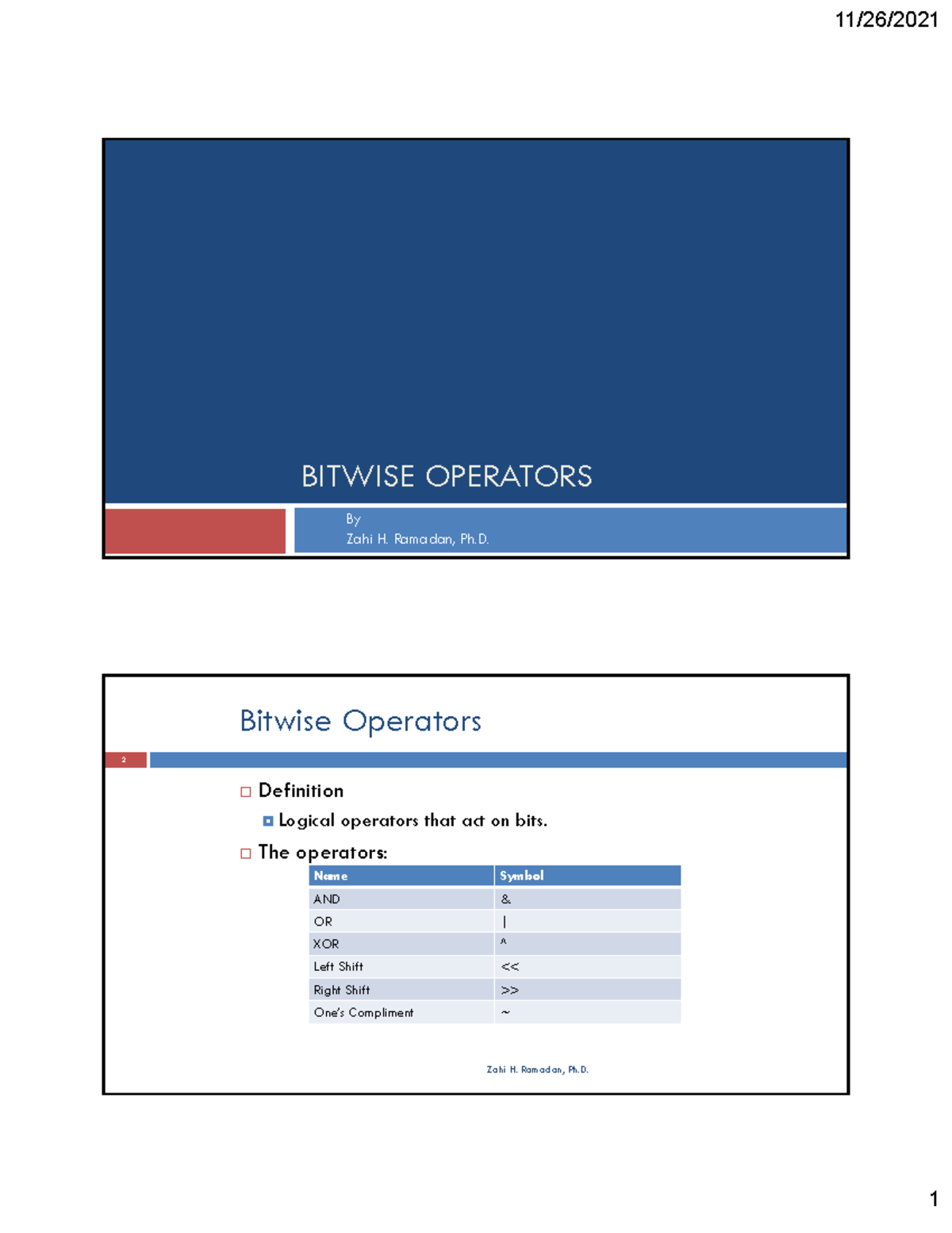 000 Bitwise Operators - BITWISE OPERATORS By Zahi H. Ramadan, Ph ...