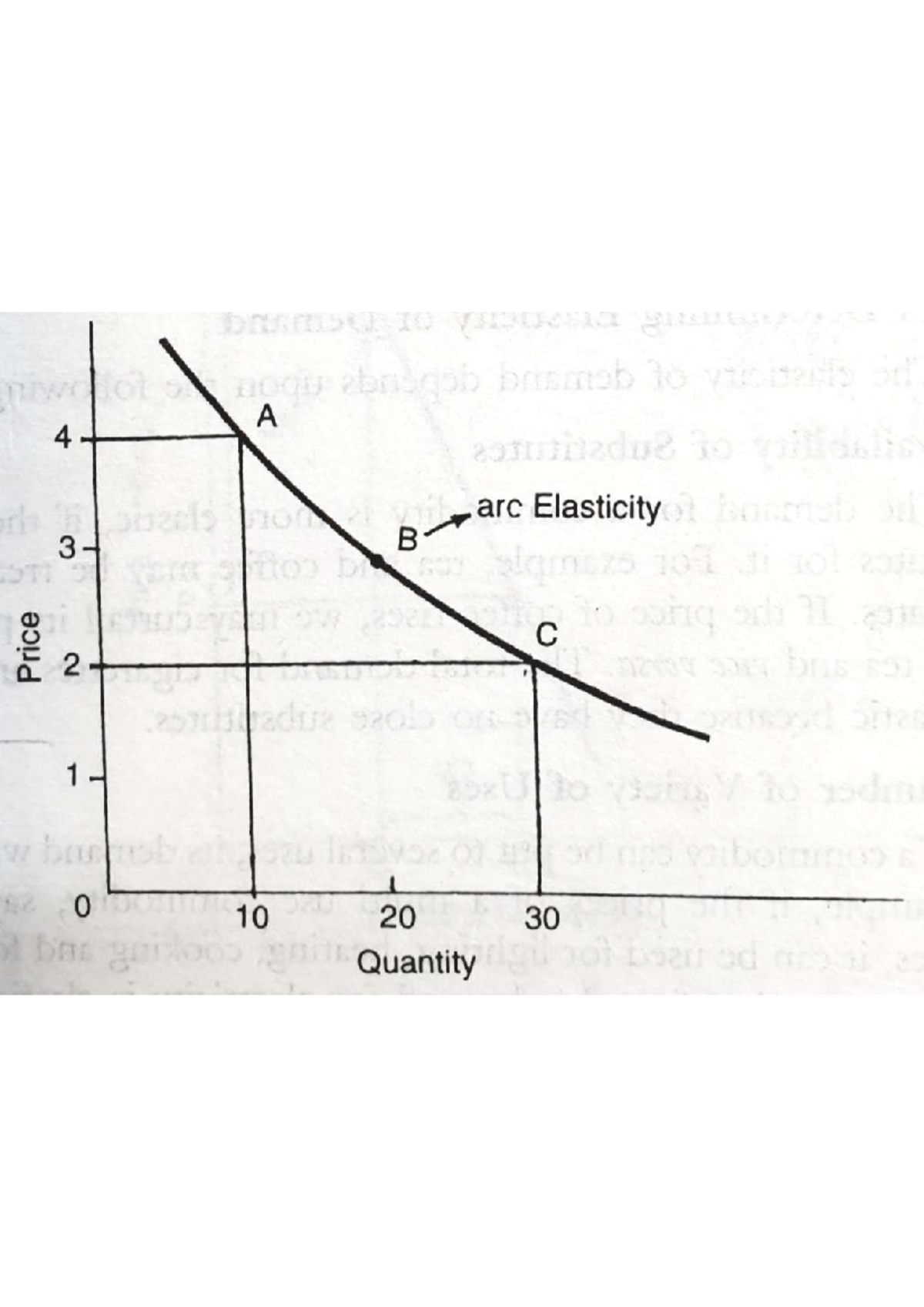 THE ARC Method - Business Environment - Studocu