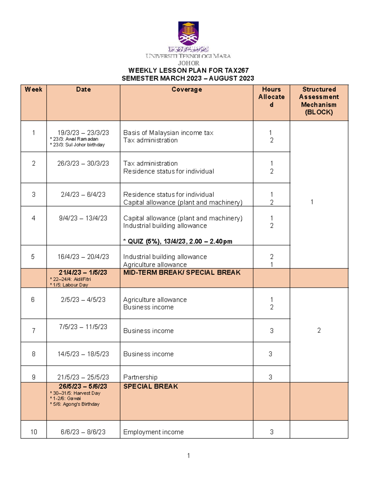 Tax 0 - is to help student find anser - 1 JOHOR WEEKLY LESSON PLAN FOR ...