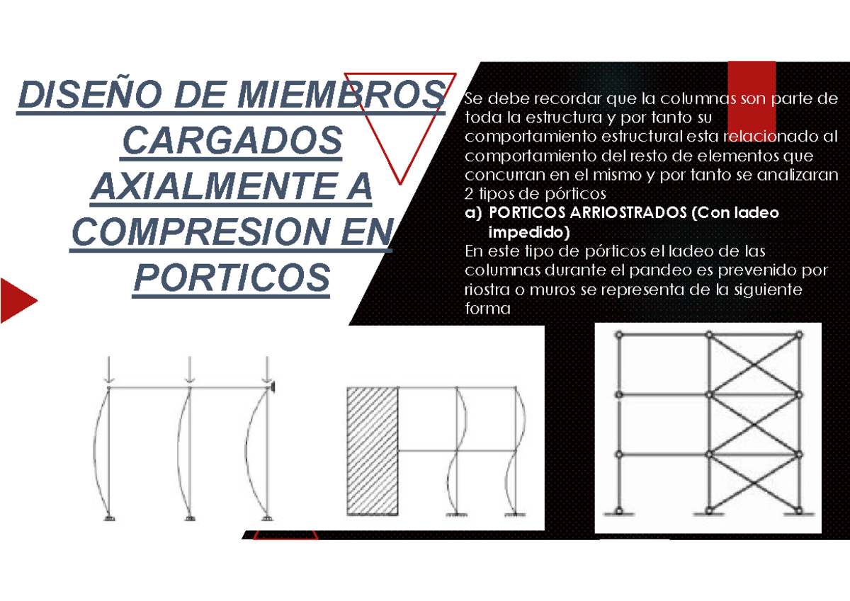 T1- Compresion P3 - apuntes de la asignatura - DISEÑO DE MIEMBROS ...