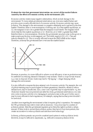 1.2. How Markets Work - bit/pmt-edu-cc bit/pmt-cc Edexcel Economics (A ...