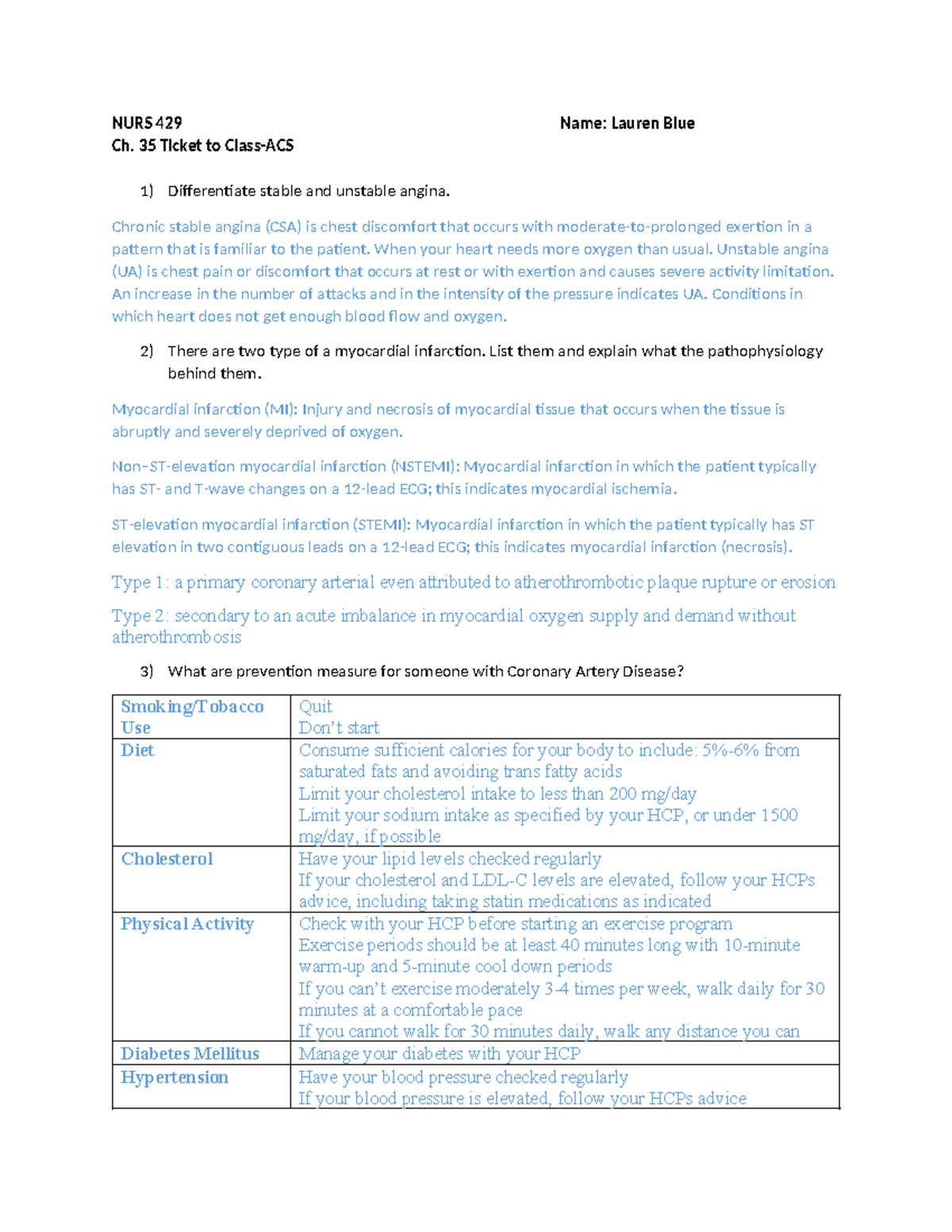 Ch. 35 TTC-ACS - Class HW - NURS 429 Name: Lauren Blue Ch. 35 Ticket to ...