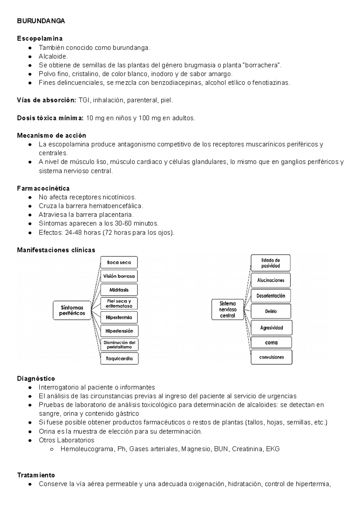 Burundanga - Toxicología - BURUNDANGA Escopolamina conocido como ...