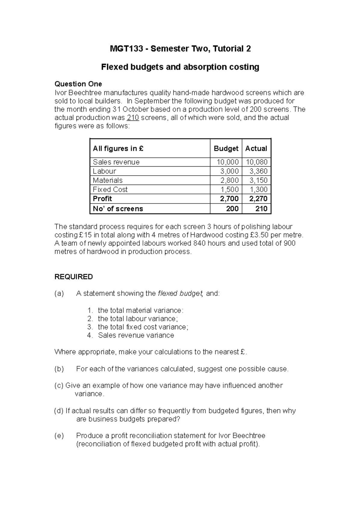 MGT 133 Tutorial - aaHavering Ltd note - MGT133 - Semester Two ...