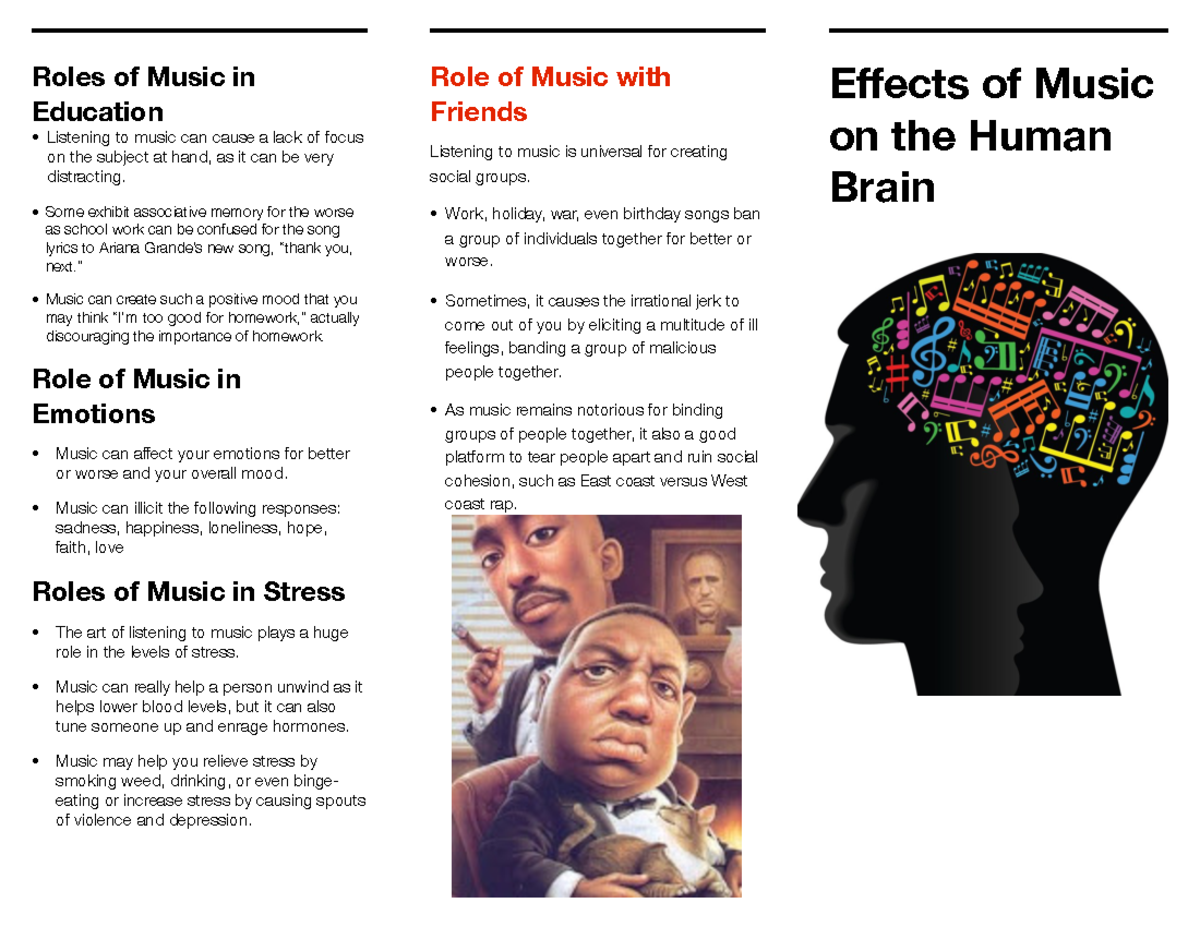 Effects of Music on Human Cognitive Functions - Roles of Music in ...