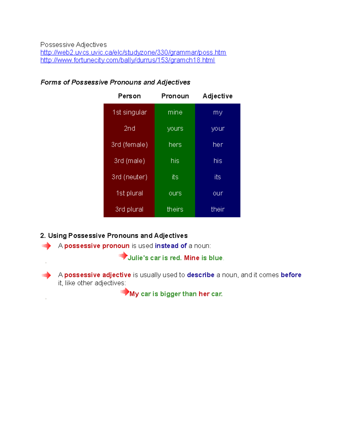Possessive Adjectives Lecture - Possessive Adjectives - Studocu