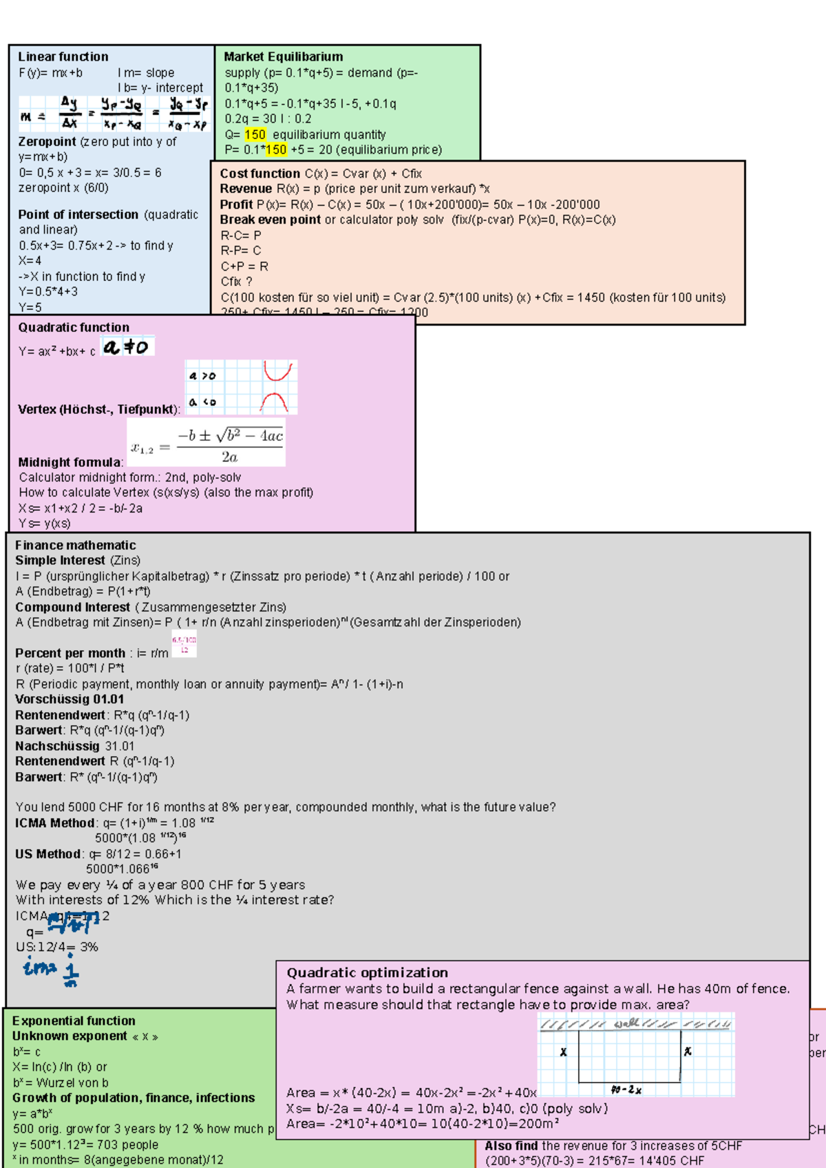Cheat Sheet Mathemathic - Linear function F(y)= mx+b I m= slope I b= y ...