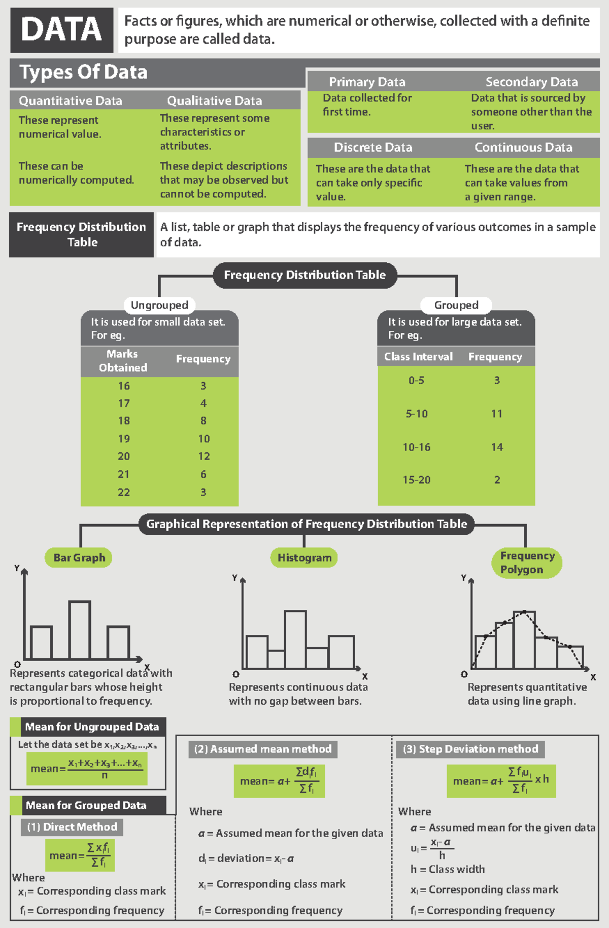 Statistics Part 01-1 - Facts or figures, which are numerical or ...