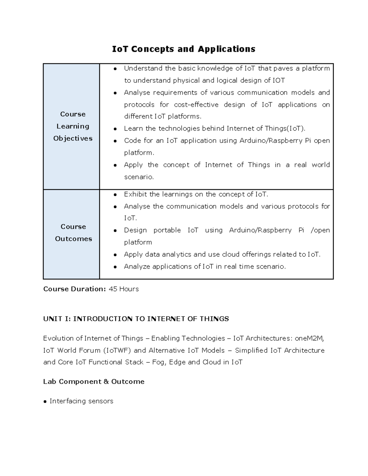 1.Io T Concepts and Applications - IoT Concepts and Applications Course Learning Objectives ...