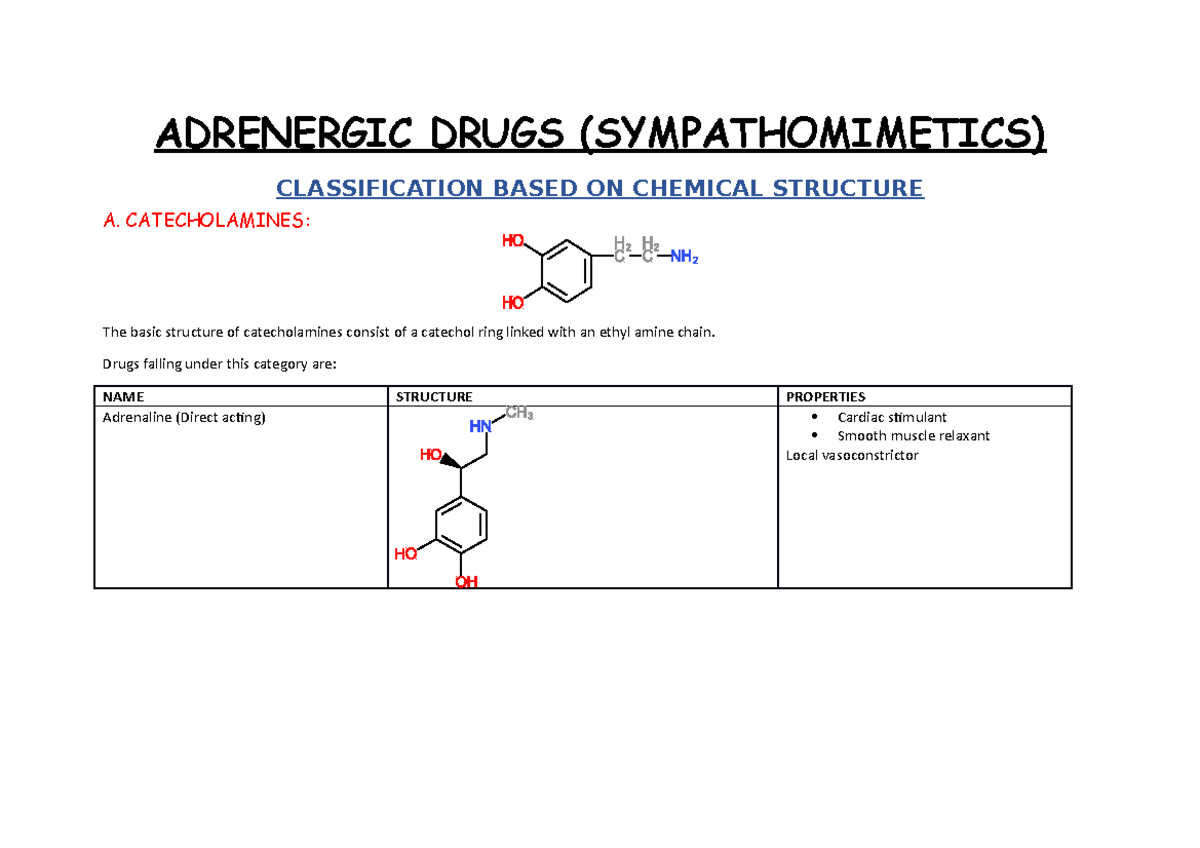 Adrenergic Sympathomimetic Drugs - ADRENERGIC DRUGS (SYMPATHOMIMETICS ...