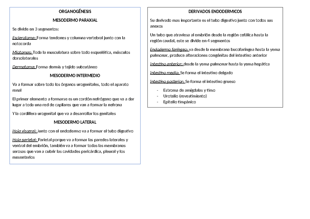 Embriologia 2 - apuntes de todos los cambios - ORGANOGÉNESIS MESODERMO ...