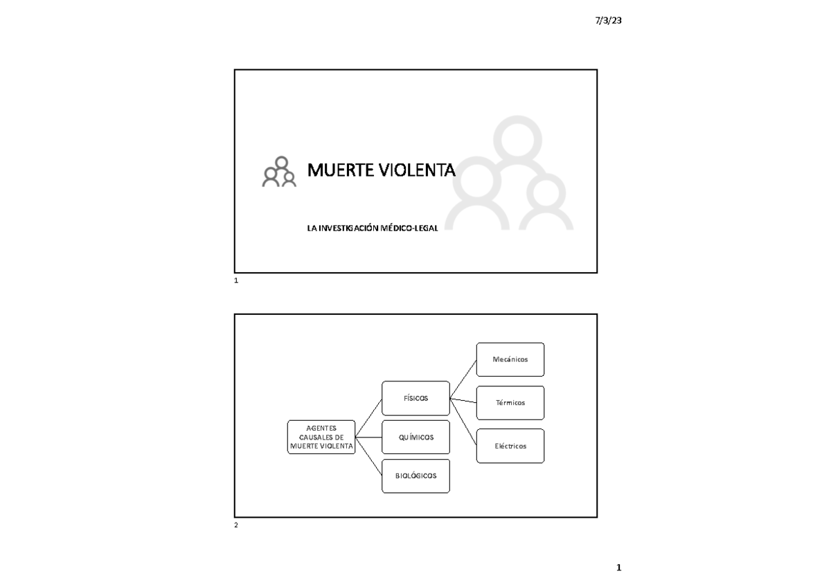 3. Muerte violenta - MUERTE VIOLENTA LA INVESTIGACIÓN MÉDICO-LEGAL 1 ...