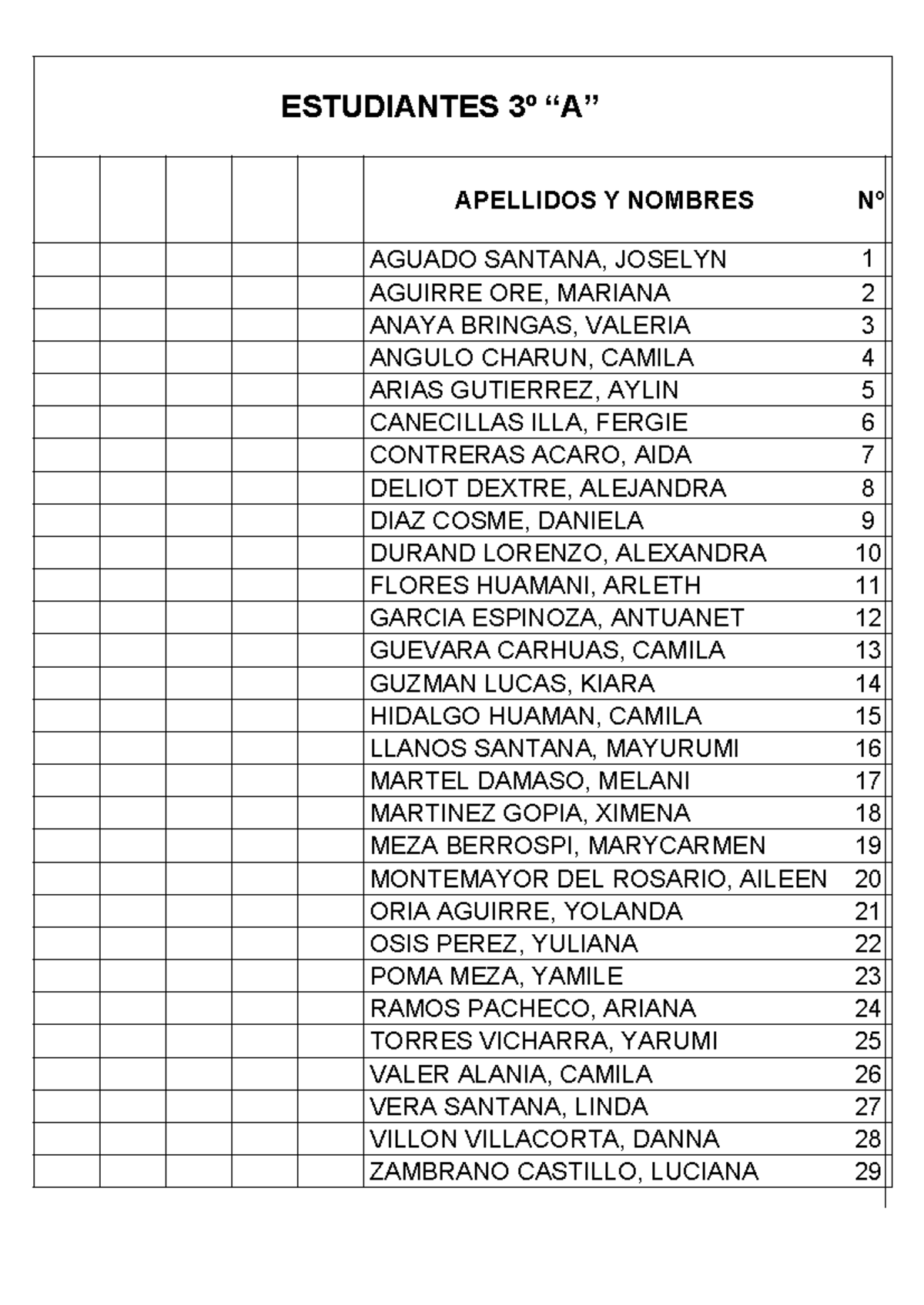 Lista 3A 1 - hola... - ESTUDIANTES 3º “A” ESTUDIANTES 3º “A” AGUADO ...
