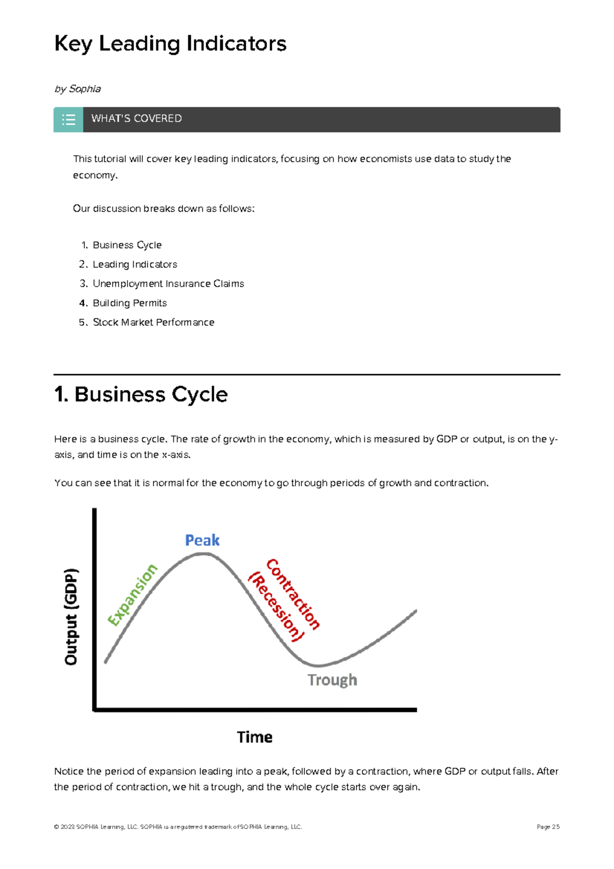 Microeconomicsunit-4-tutorials PDF2 - Key Leading Indicators by Sophia ...