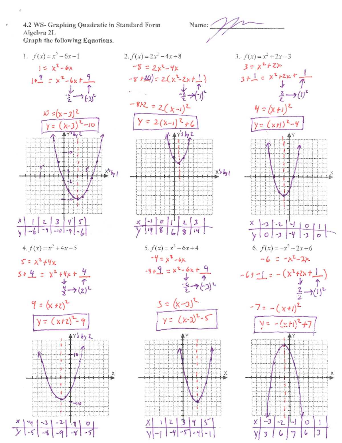 4.2 WS- Graphing Quadratic Equations in Standard Form - KEY - Studocu