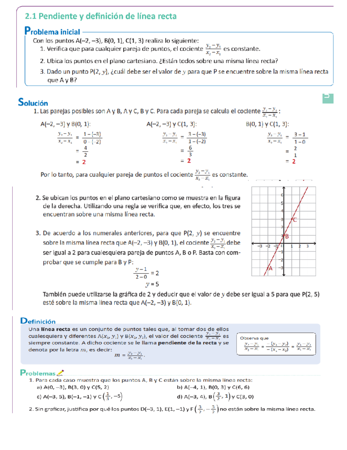 Recta 1 - 2 Pendiente y definición de línea recta Problema inicial Con ...