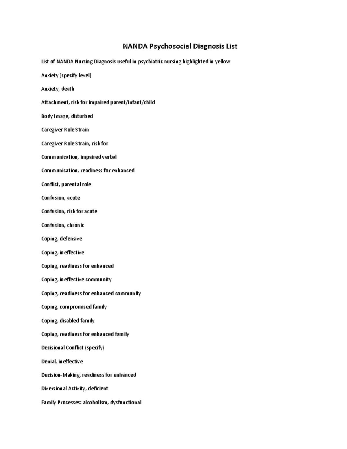Nanda Psychosocial Diagnosis List - NANDA Psychosocial Diagnosis List ...