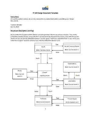 IDS 400: Diversity 7-1 Project - Tayevon Streeter Southern New ...