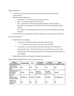 A329 Ch. 22 - Class notes and textbook material for when you missed ...