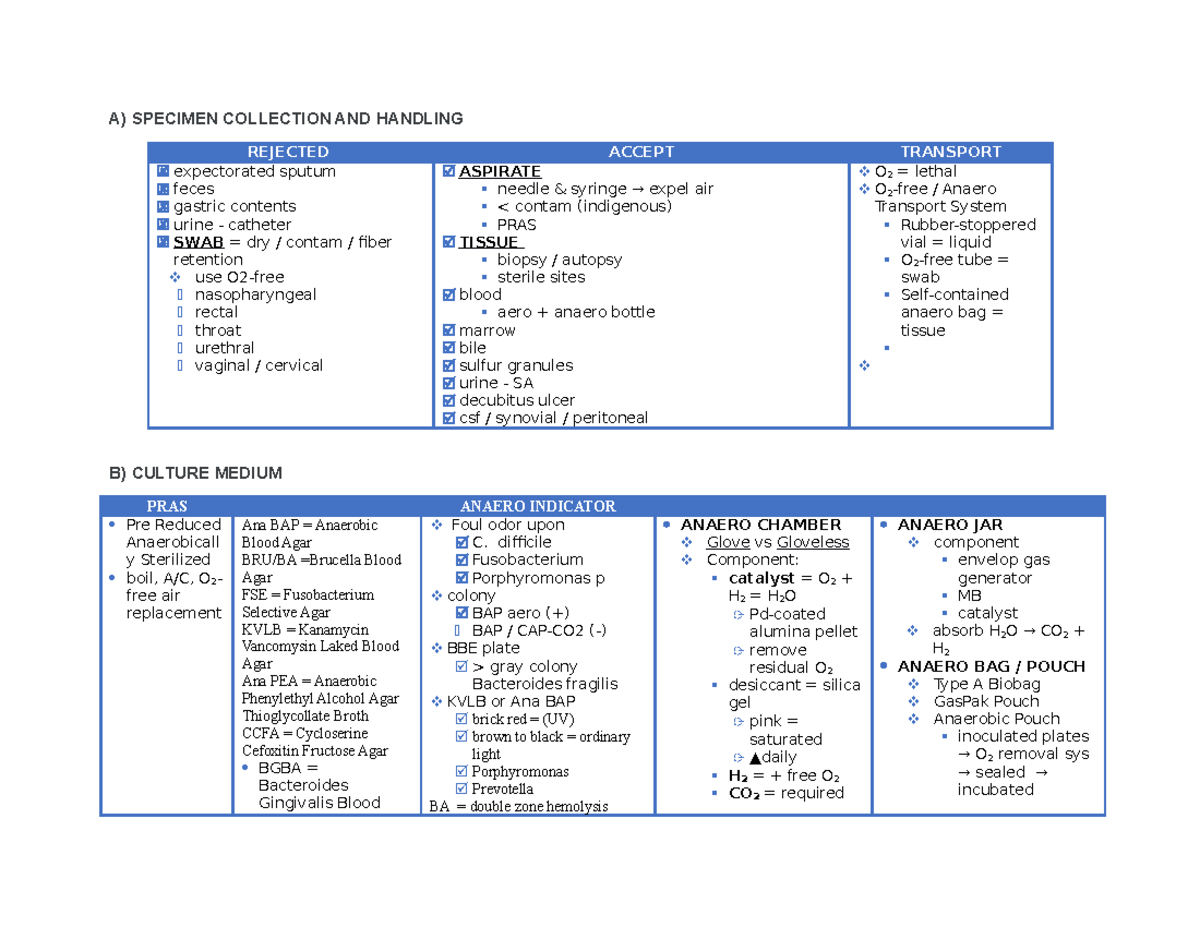 Anaerobic Bacteria Specimen Transport, Handling, Processing, Culture ...