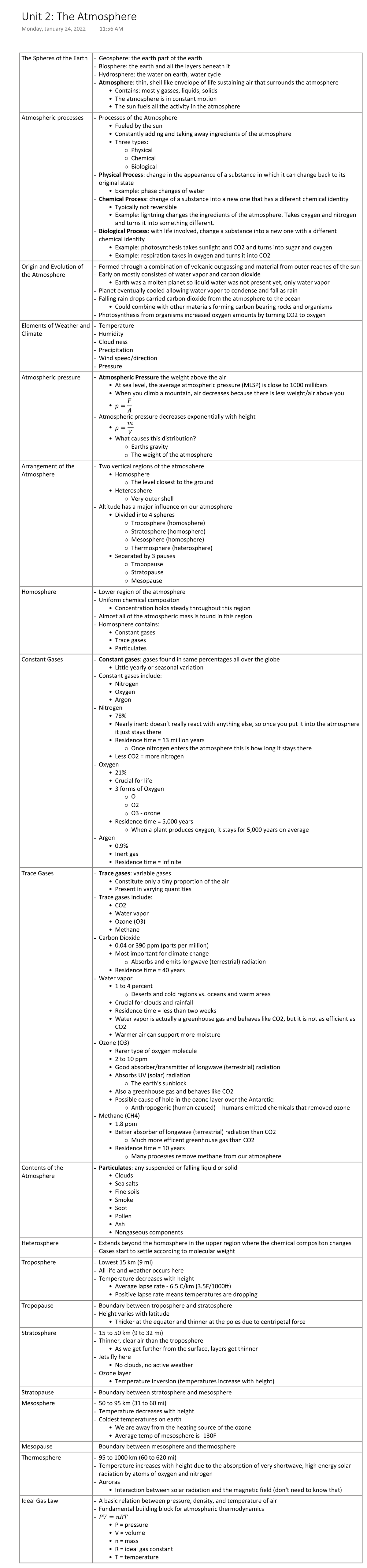 Unit 2 The Atmosphere - Unit 2 Lecture Notes - The Spheres of the Earth ...