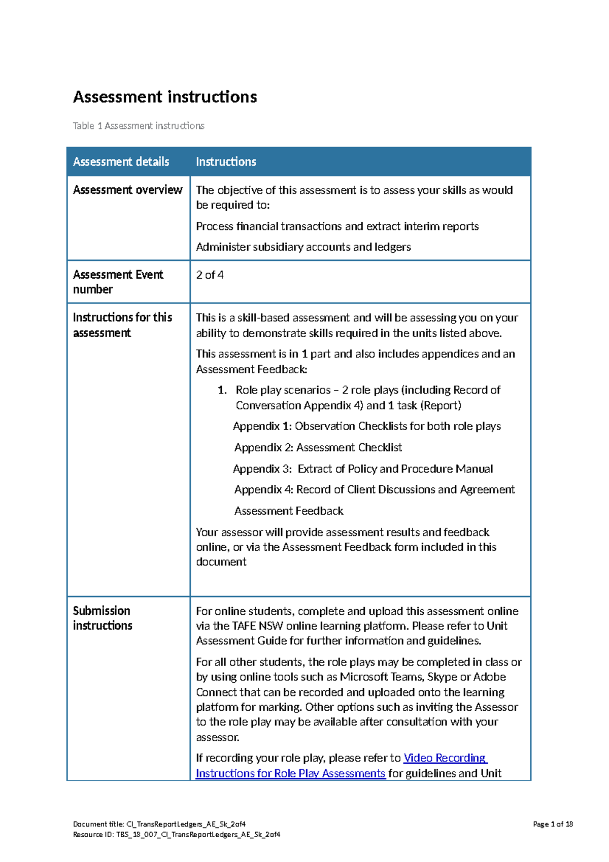 Question rich 2 - asdf - Assessment instructions Table 1 Assessment ...