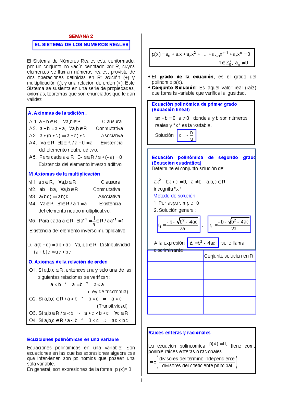 GUIA Numeros Reales EJERCICIOS - SEMANA 2 EL SISTEMA DE LOS NUMEROS ...