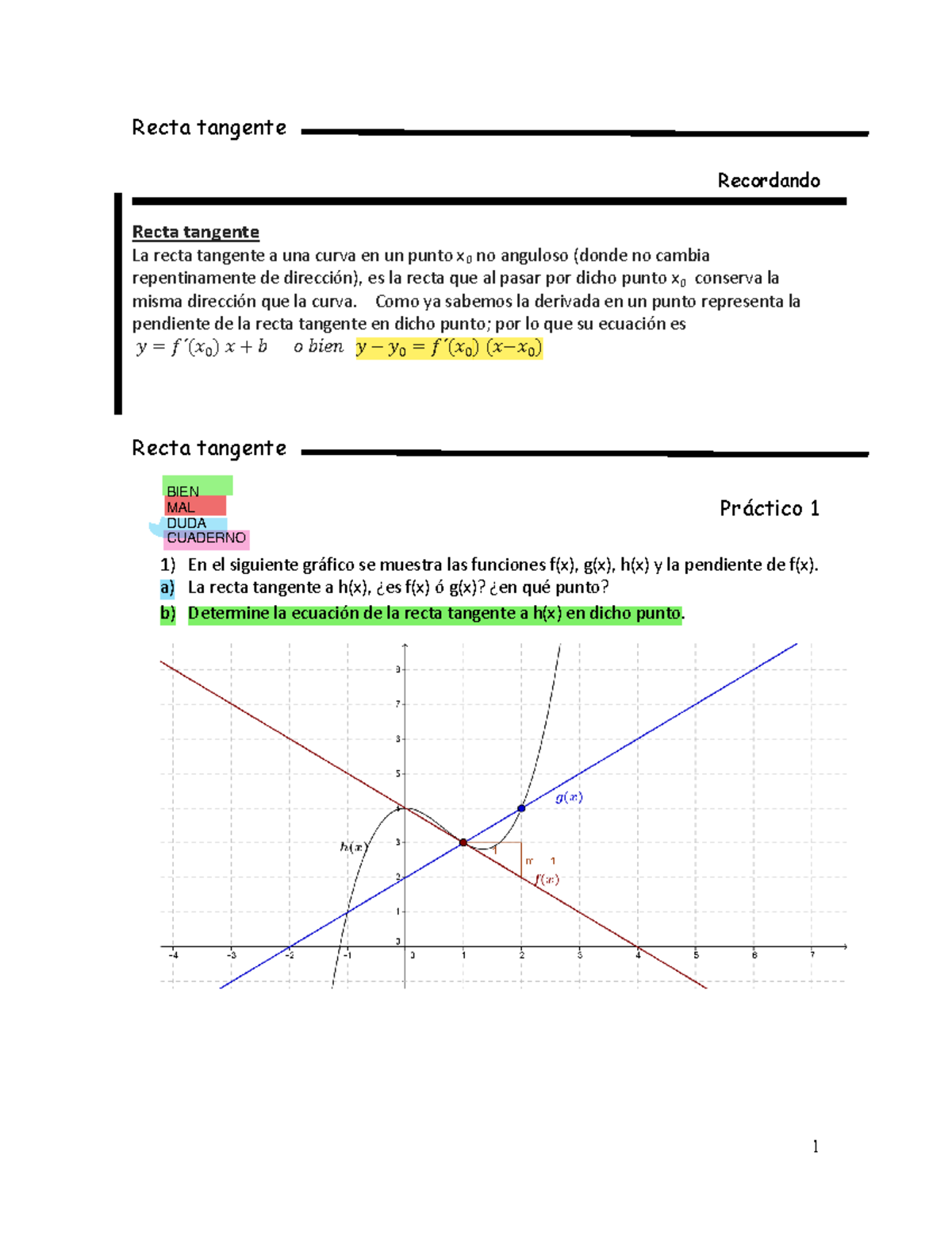 Recta Tangente-TP1-pag - 1 Recta tangente Recordando Recta tangente La ...