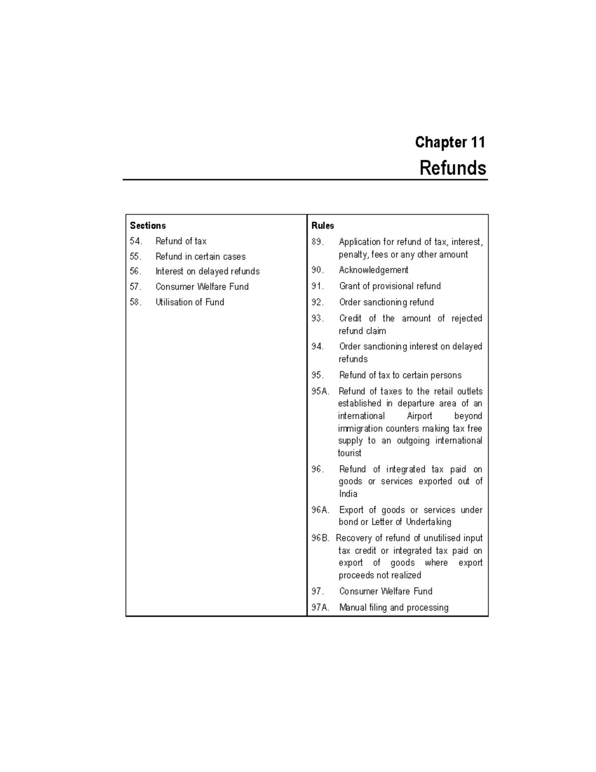 11-Refunds - GST topic wise - Chapter 11 Refunds Sections Refund of tax ...