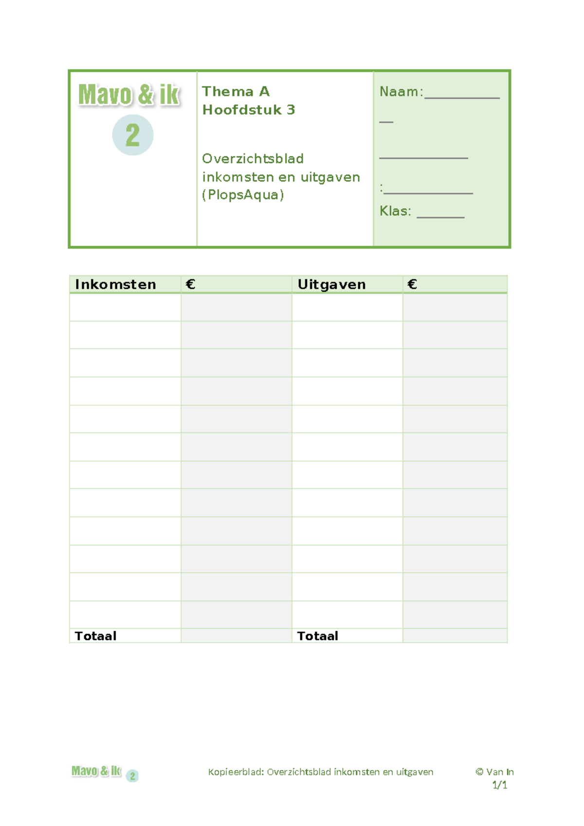 Overzichtsblad inkomsten en uitgaven - krachtig leren - Studocu