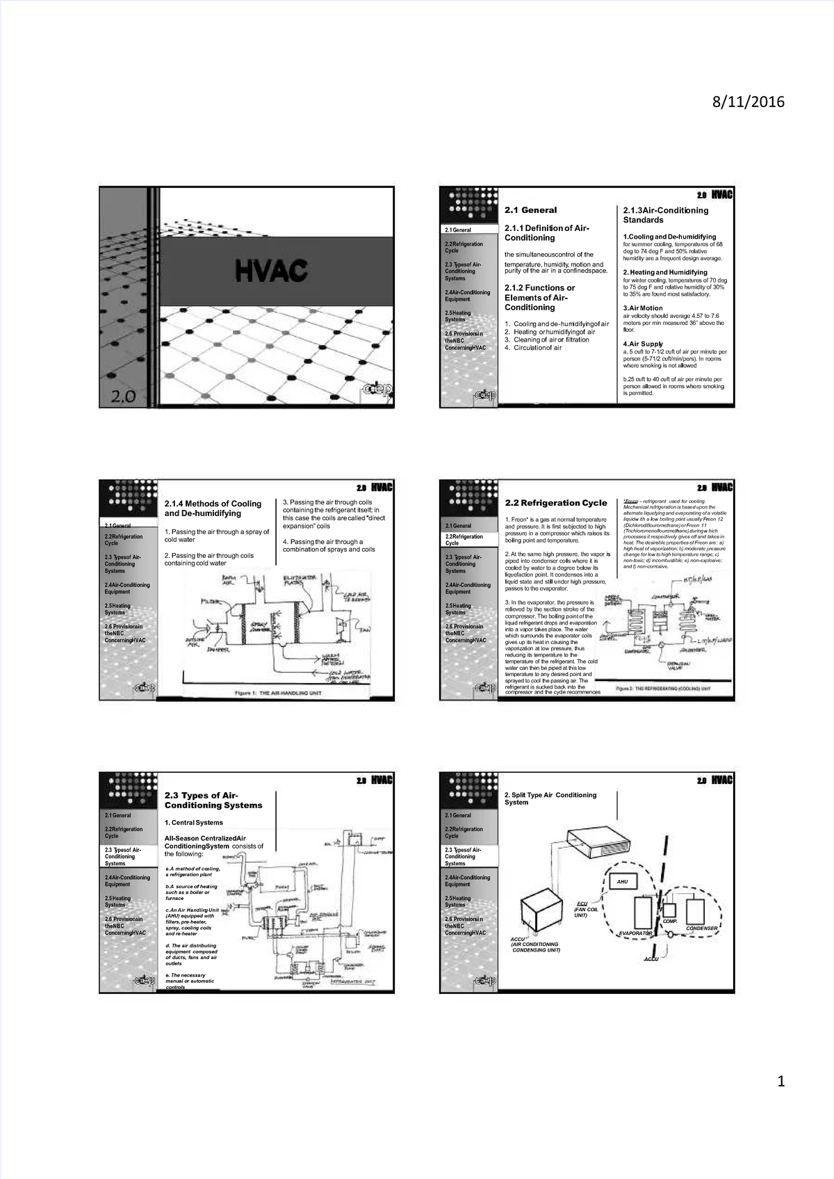 HVAC architecture lecture notes | bs architecture - Architectural ...