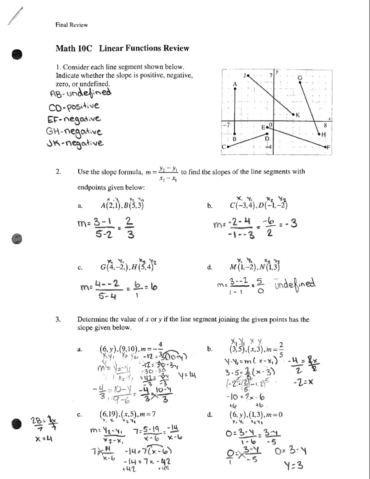 Grade 10 Math Linear Functions Review - Studocu