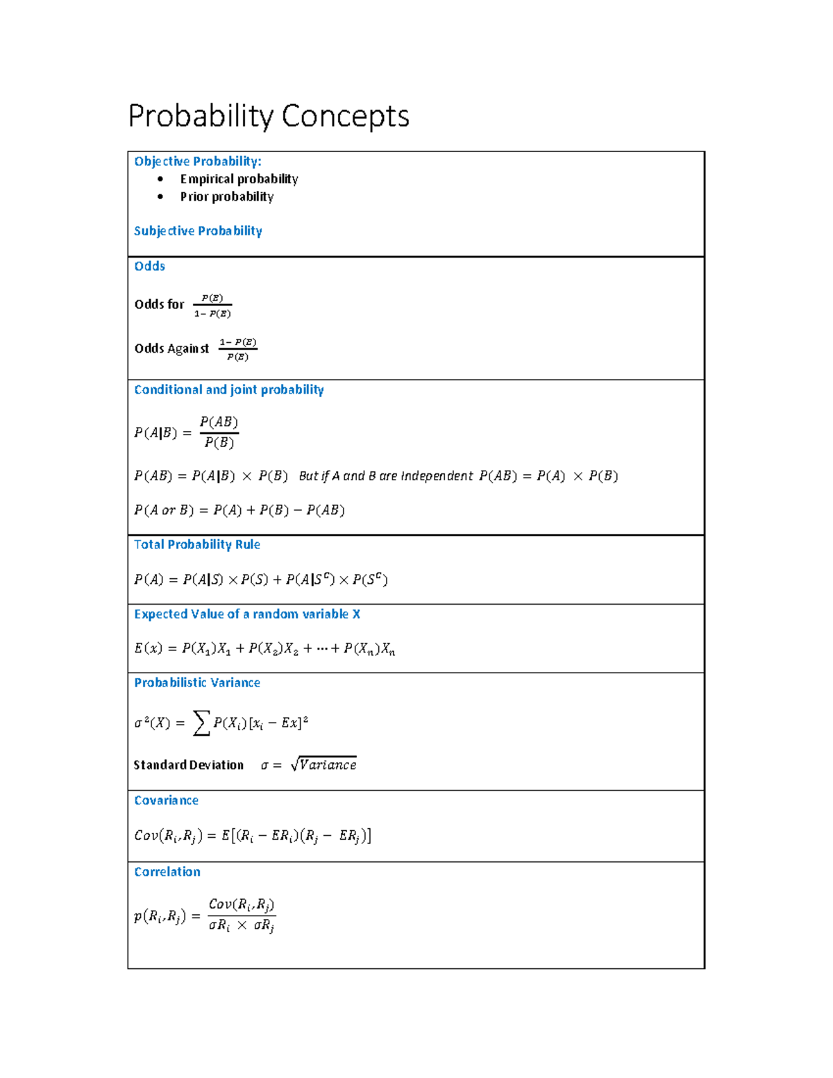 3. Probability Concepts - Probability Concepts Objective Probability: Empirical probability ...