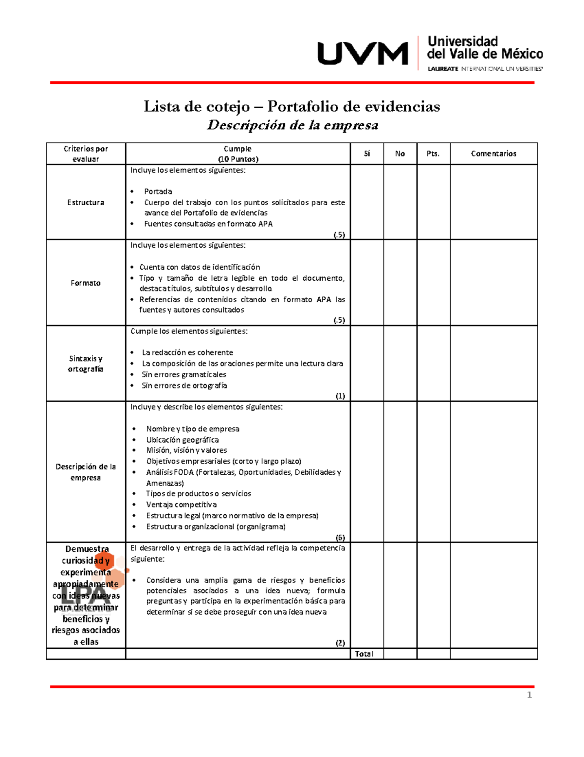 LC PE3 - Resumen - 1 Lista de cotejo – Portafolio de evidencias Descripción de la empresa ...
