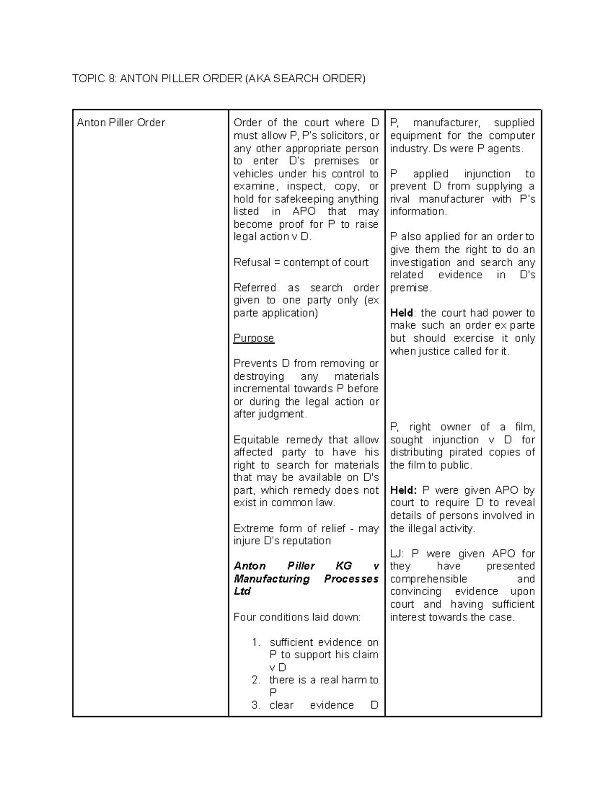 Equity Final - TOPIC 8: ANTON PILLER ORDER (AKA SEARCH ORDER) Anton ...