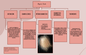 Cuerno cutaneo, radioderm. cronica, sarcoma de kaposi - DERMATOLOGÍA ...