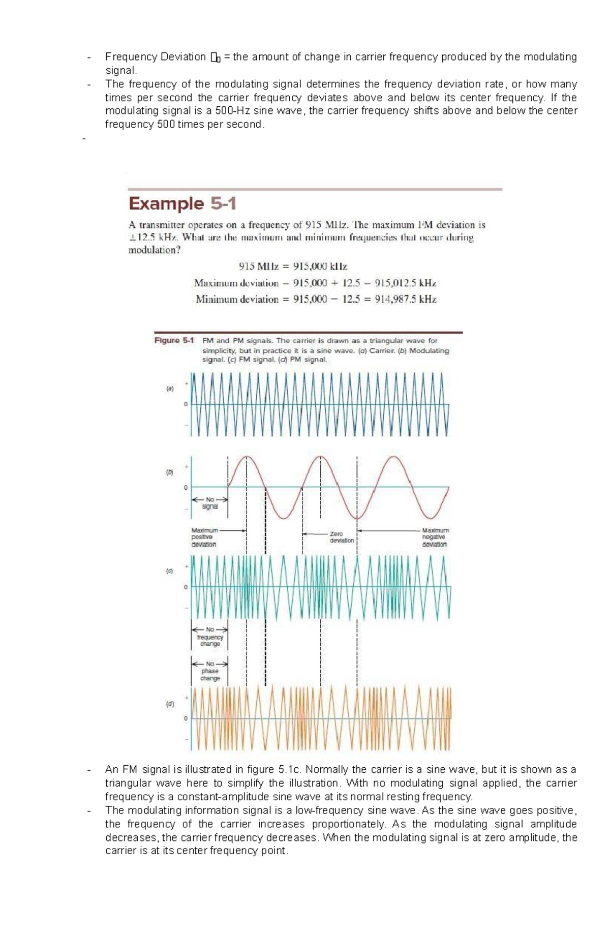 Electronics Communication Principle - Frequency Deviation 𝐀𝐀 = the ...