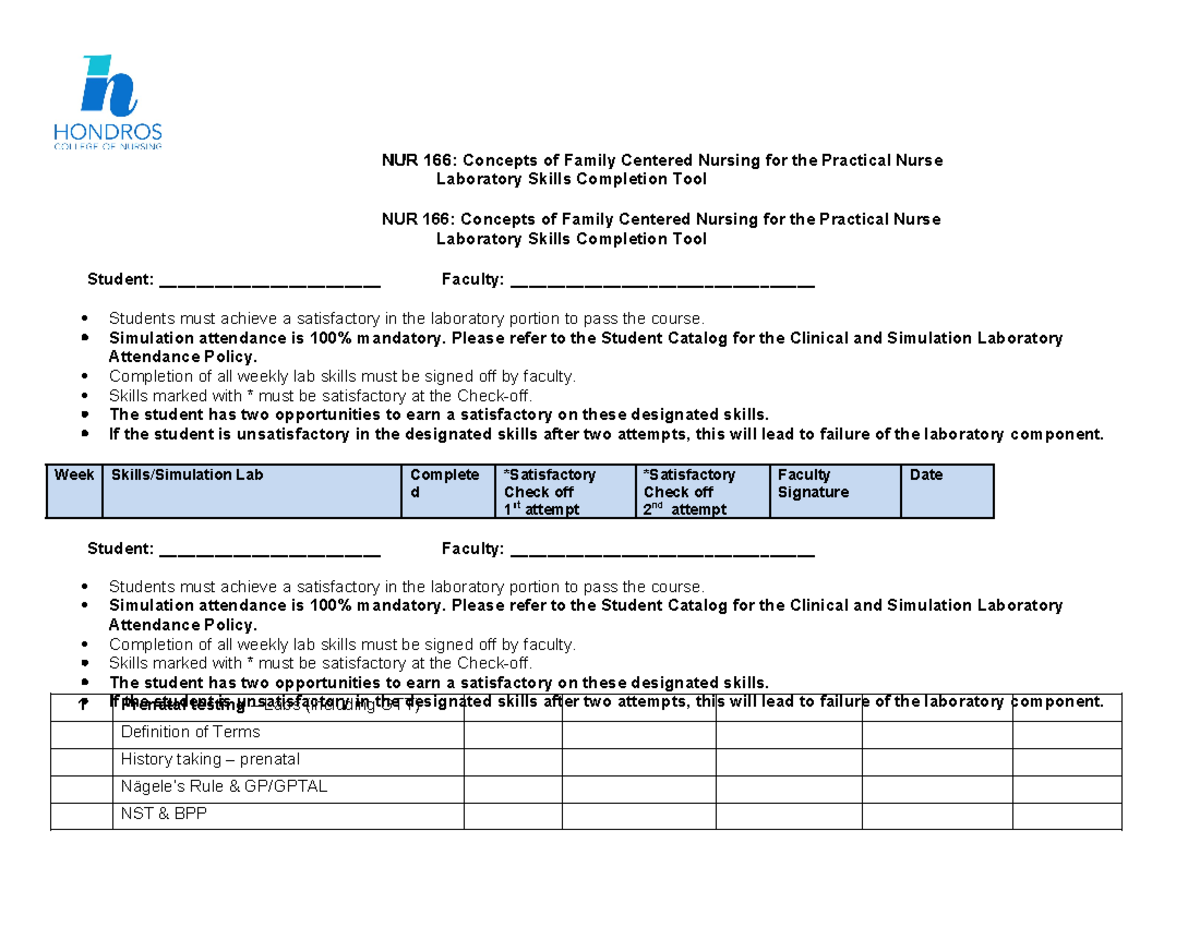 Lab completion tool 166 (SP24) - NUR 166: Concepts of Family Centered Nursing for the Practical ...