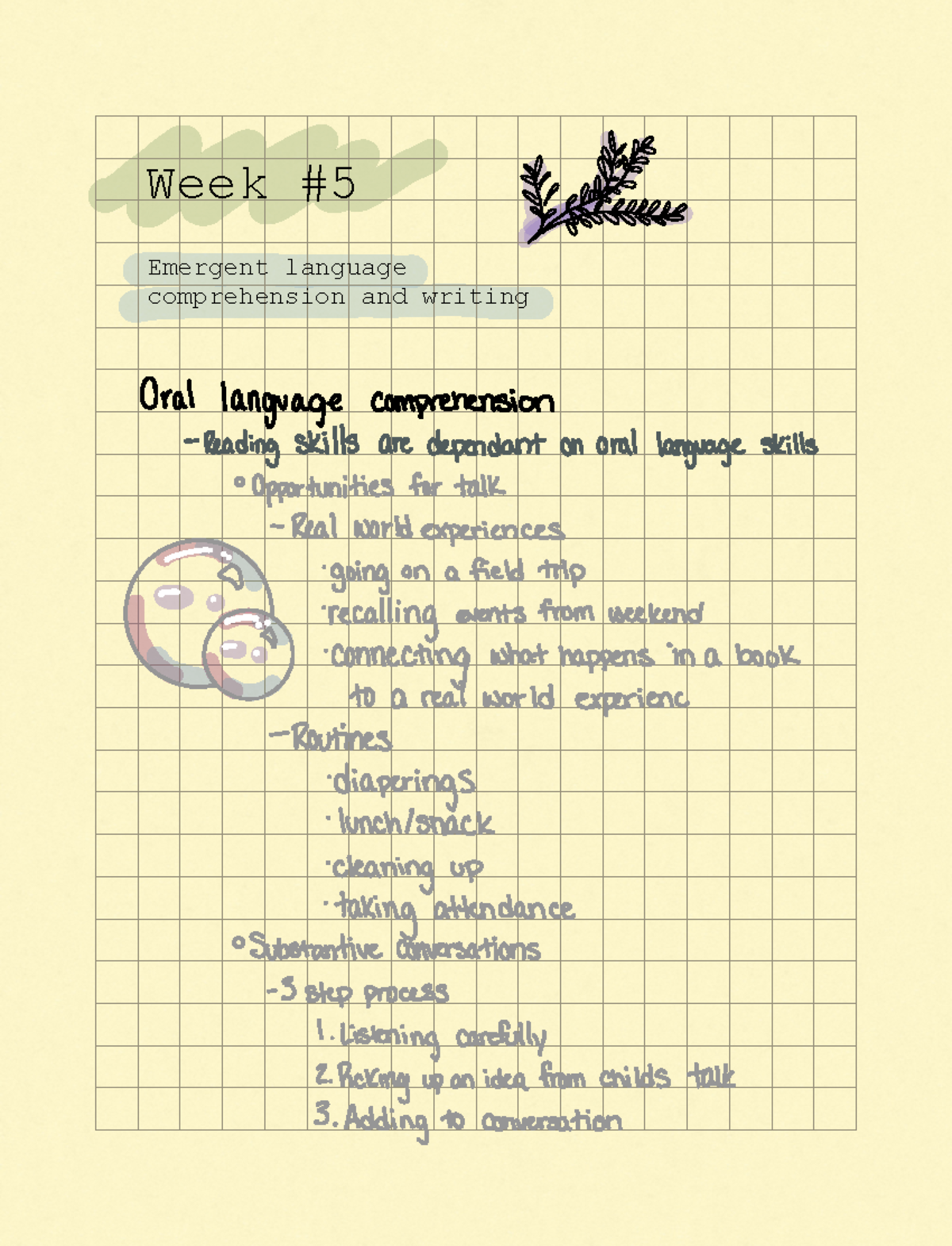 EDI 216 week 5 - Emergent Language Comprehension and Writing - Oral ...