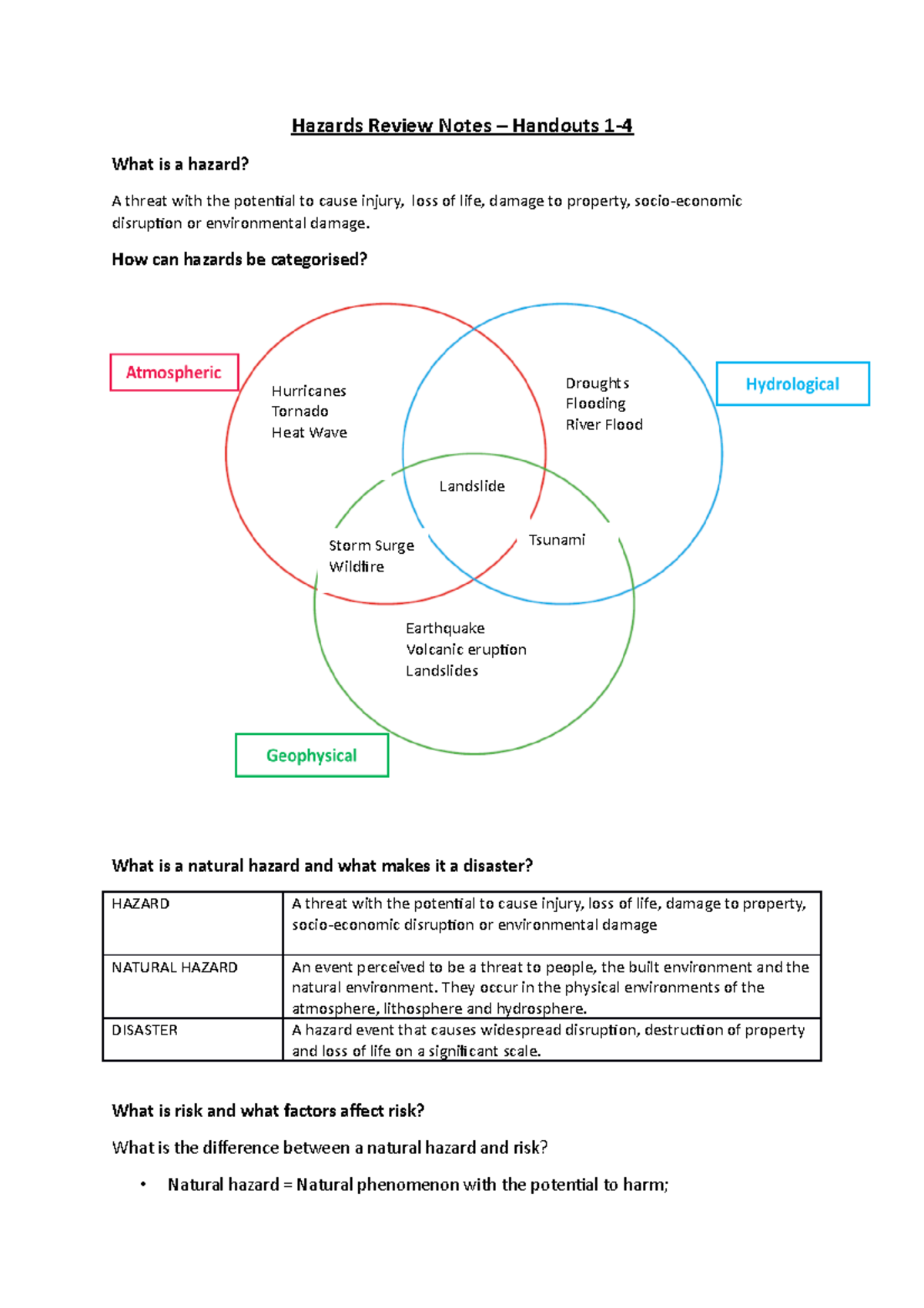Hazards Review Notes 1-4 - Hazards Review Notes – Handouts 1- What is a ...