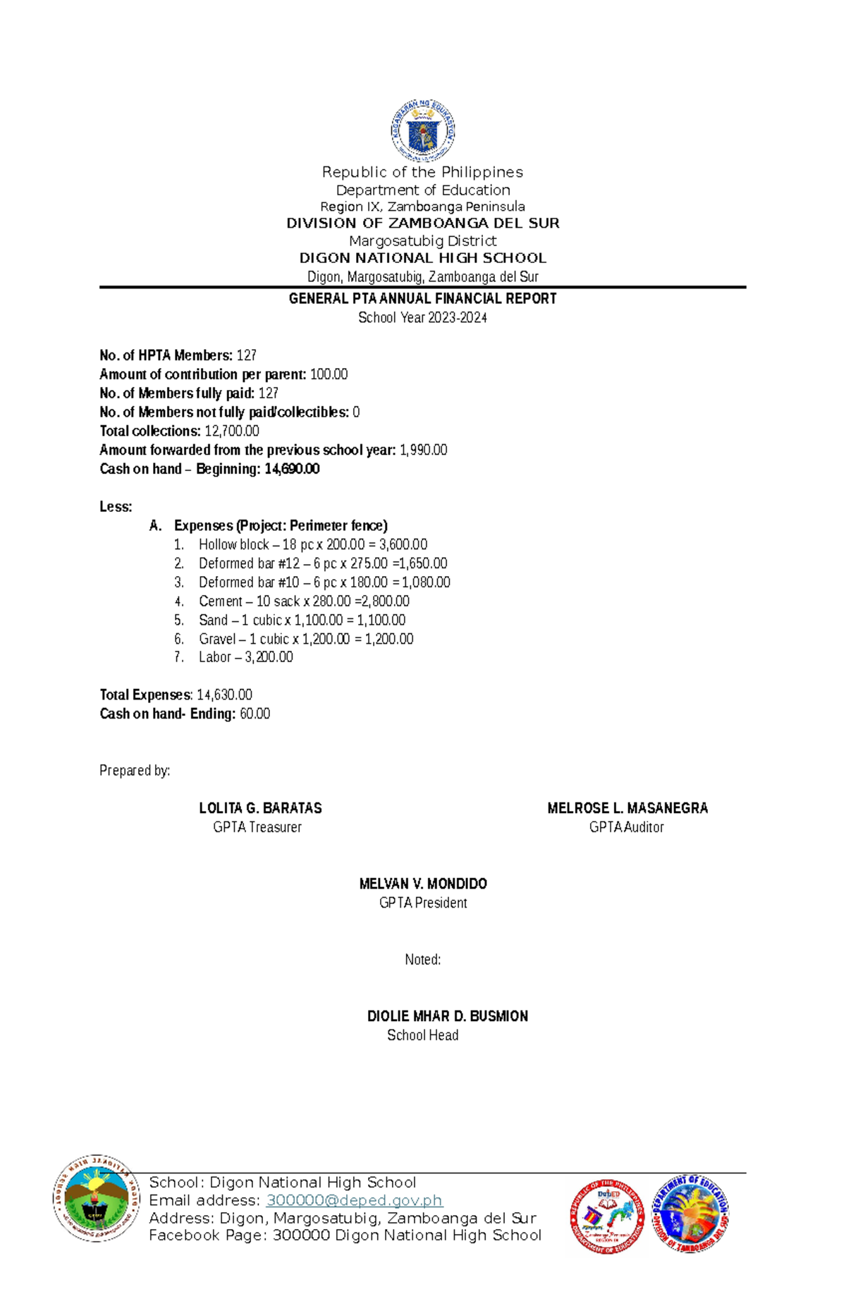 Reports - Republic of the Philippines Department of Education Region IX ...