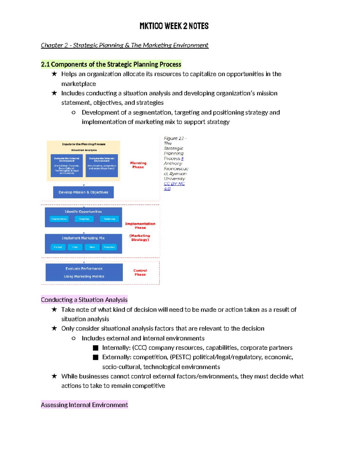 MKT100 Week 2 - note - Chapter 2 - Strategic Planning & The Marketing ...