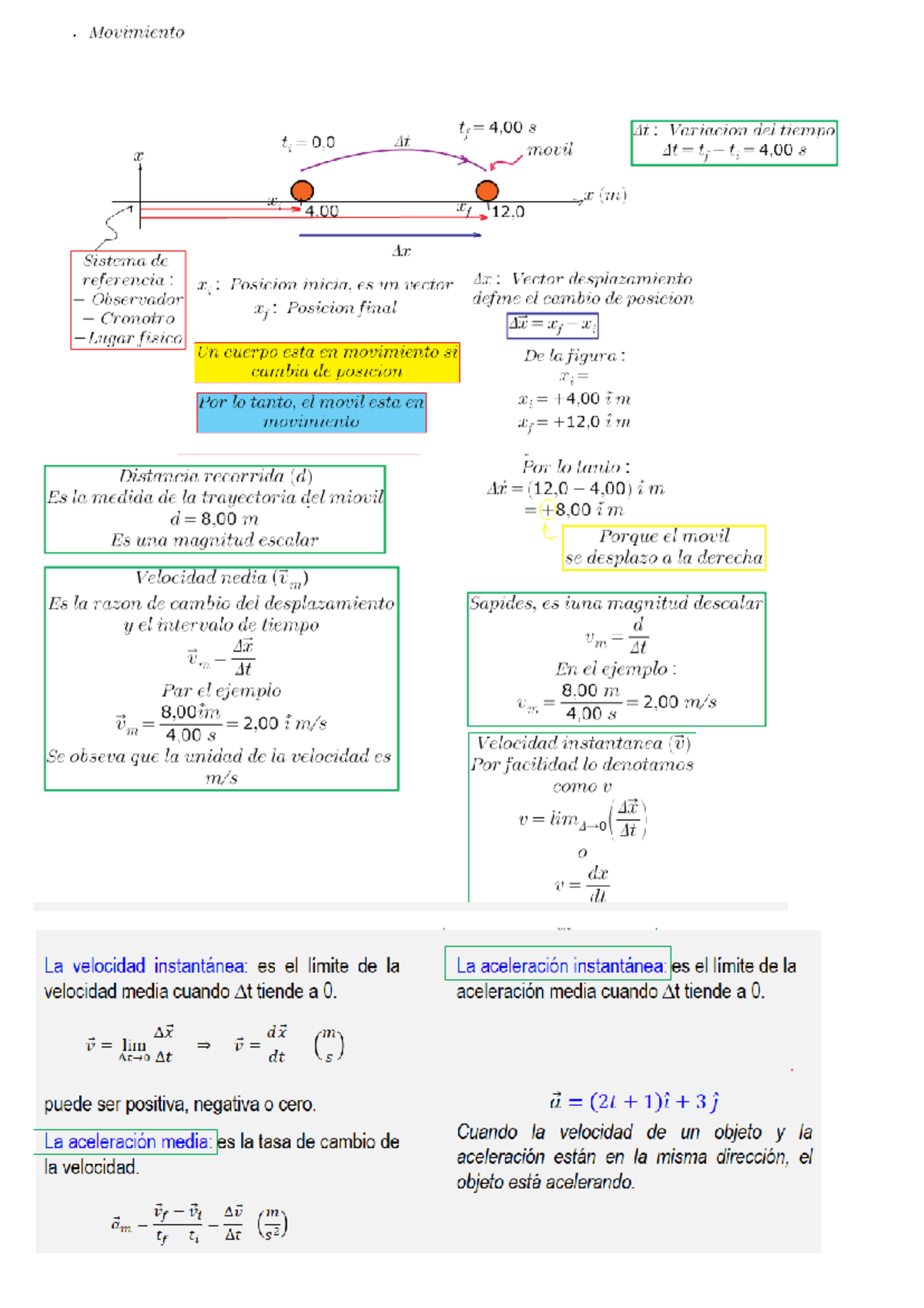 Sesion 01 Fisica 01 - desarrollo y formulas para desarrollar MRUV ...