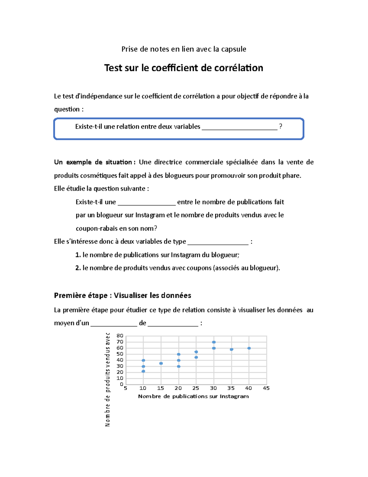 Test sur le coefficient de corrélation - Prise de notes en lien avec la ...