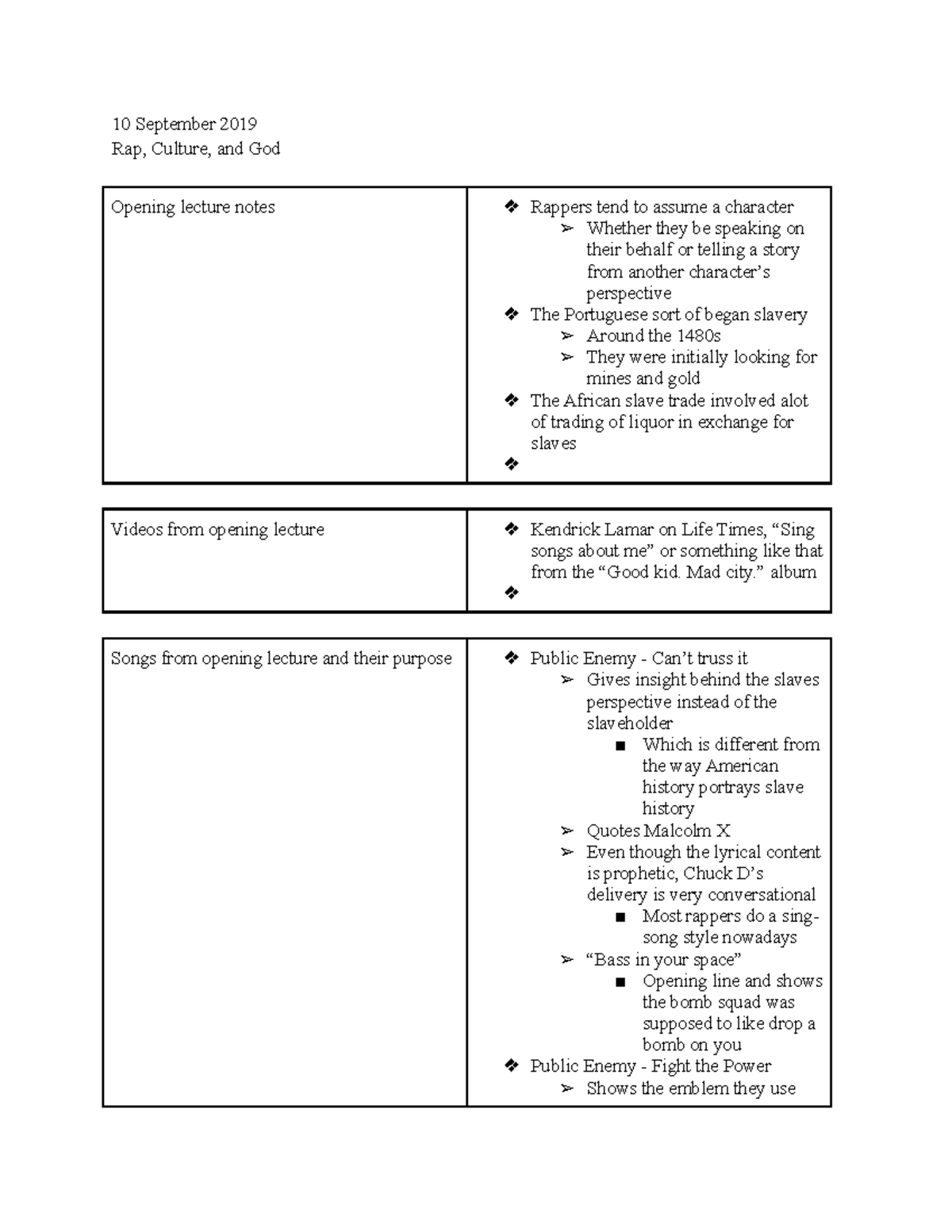 10 September 2019 - Professor Alex Nava. The notes I take are word for ...