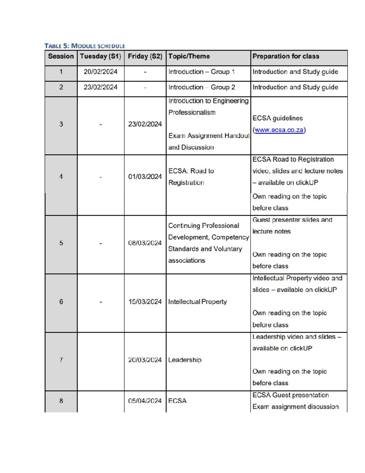 Lecture Schedule - IPI 410 - Studocu